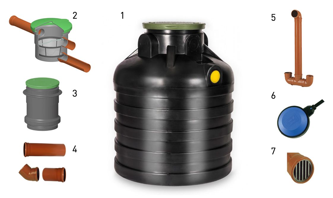 Tank Set 1.000lt - inderst